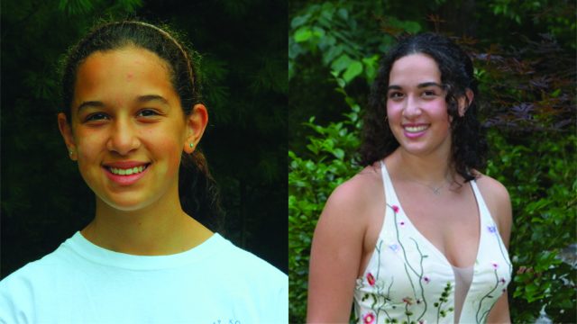 Honoring the High School Class of Summer 2020 – Part 3 - Kamp Kohut