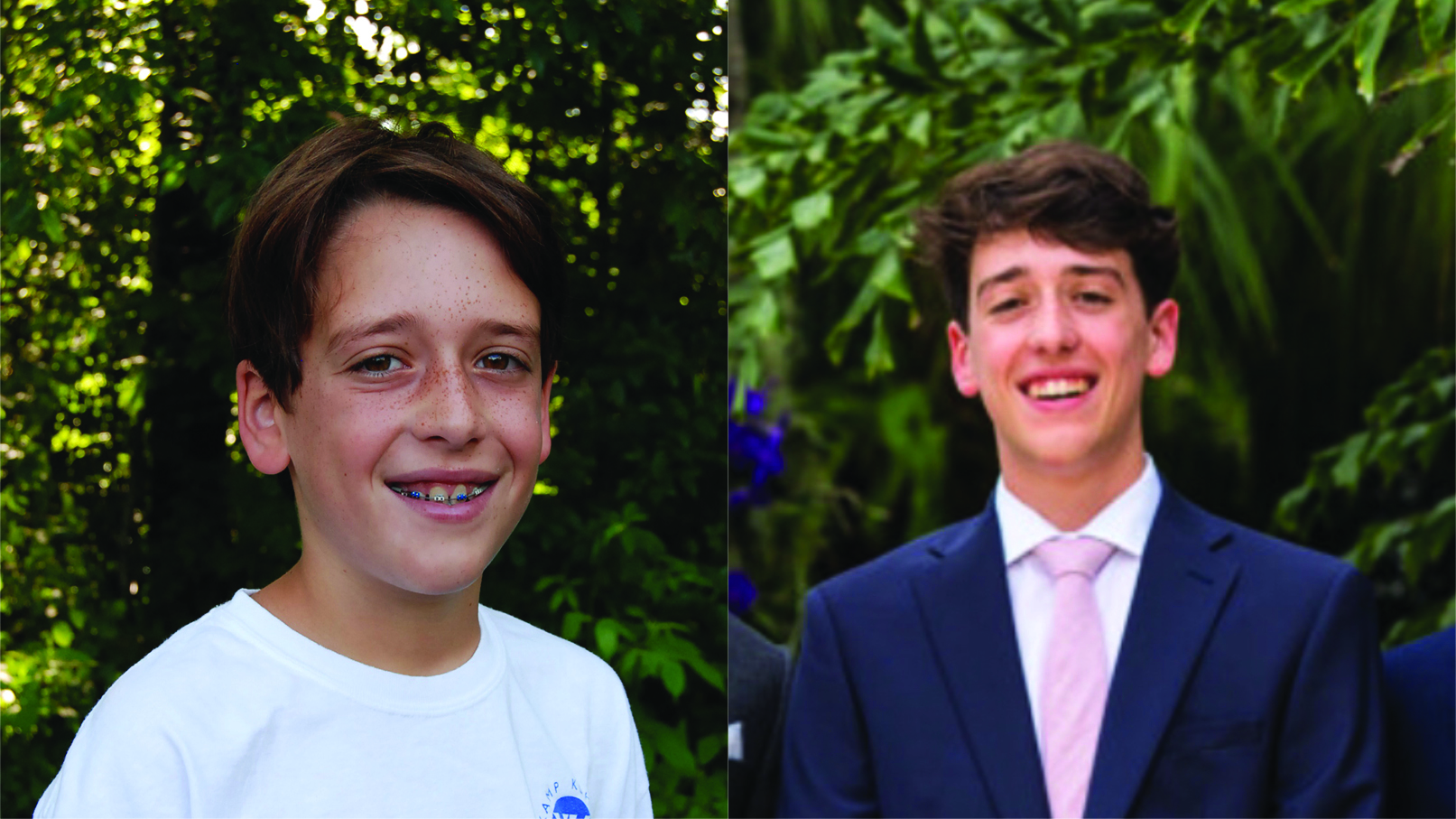 Honoring the High School Class of Summer 2020 – Part 3 - Kamp Kohut